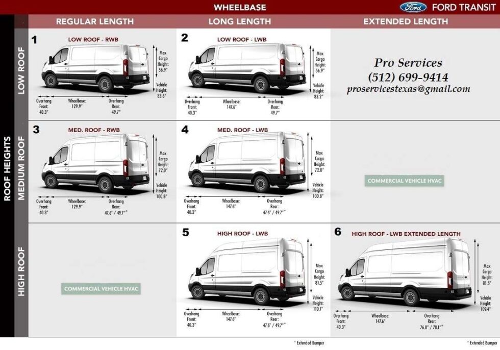 Ford Transit Commercial Van Rear Air Conditioning