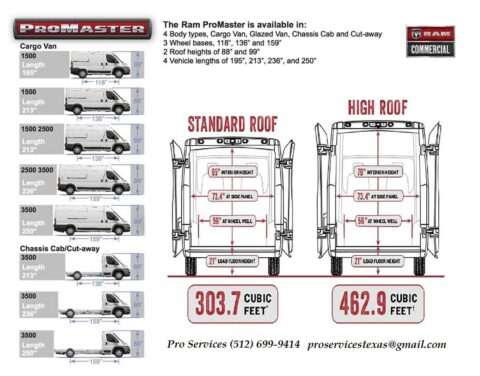 Ram ProMaster Commercial Van Rear Air Conditioning